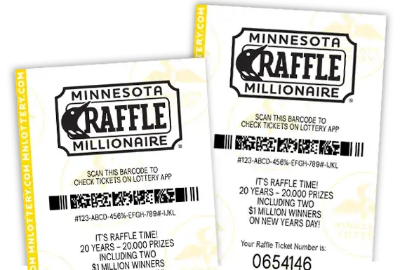 Minnesota Lottery's Millionaire Raffle sells out in record time - Bring ...