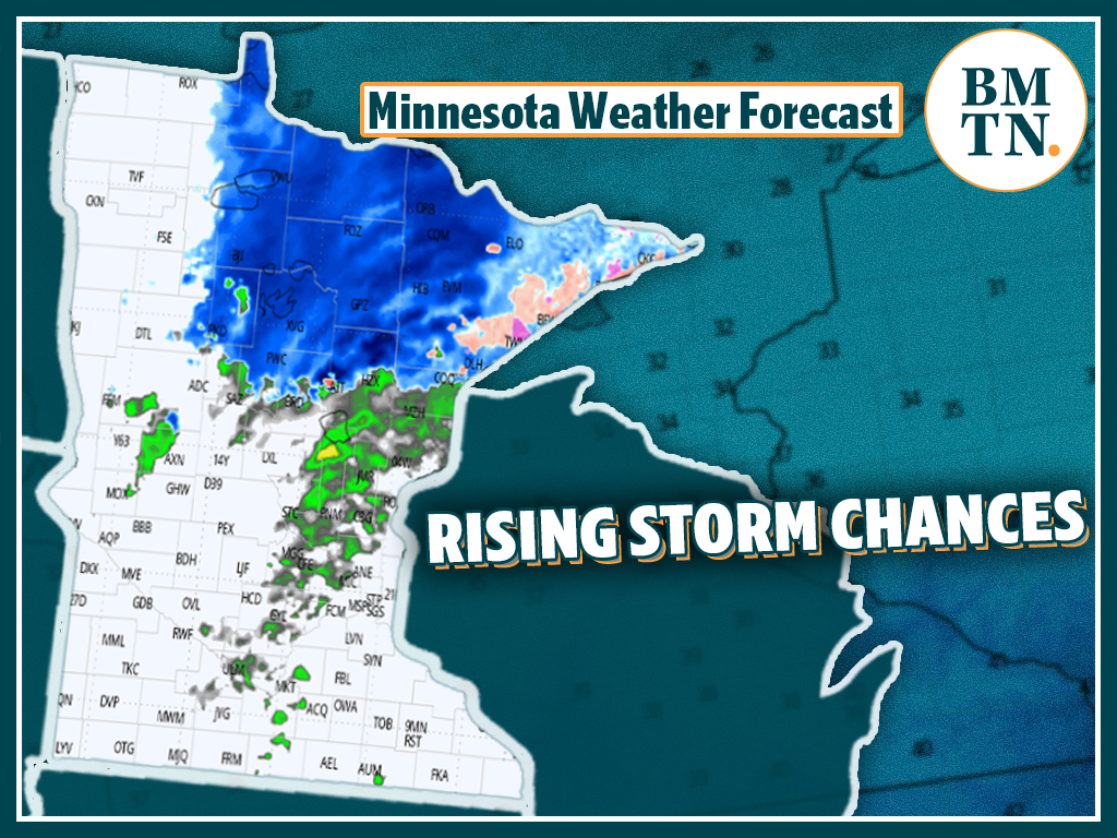 MN Weather - Bring Me The News