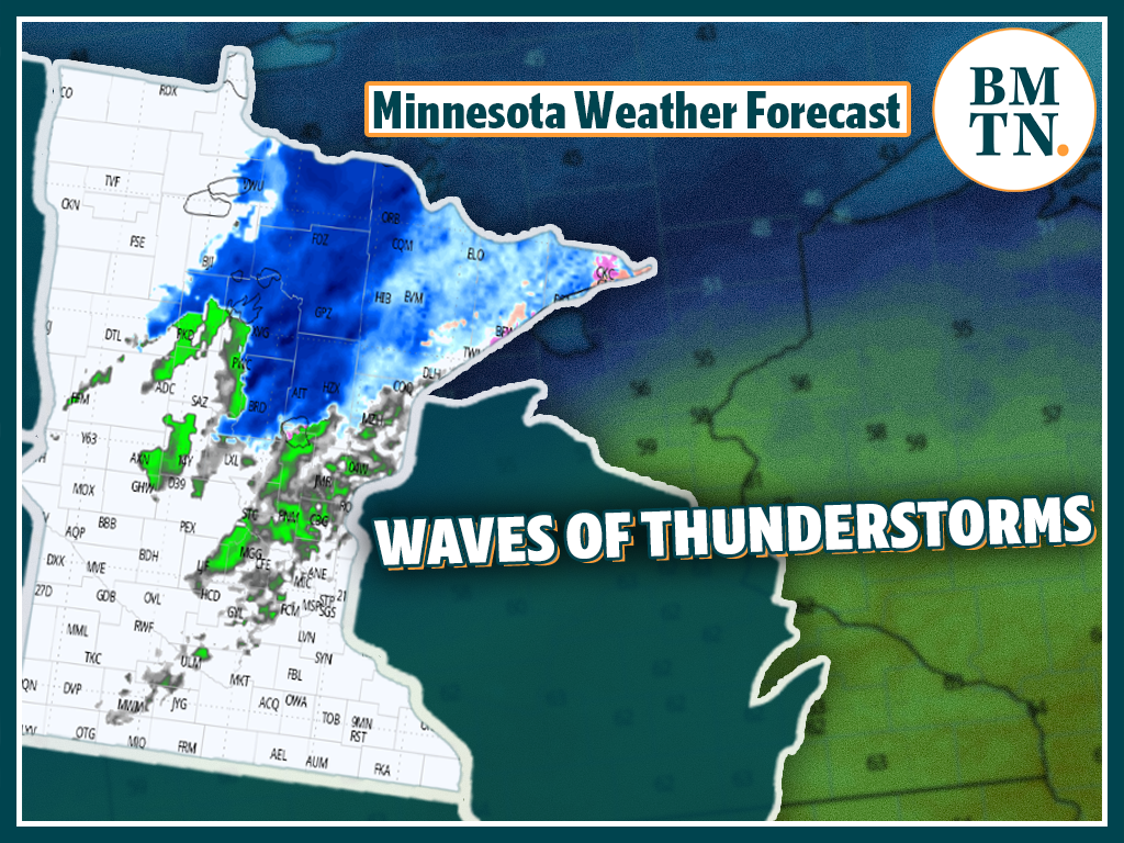 MN Weather - Bring Me The News