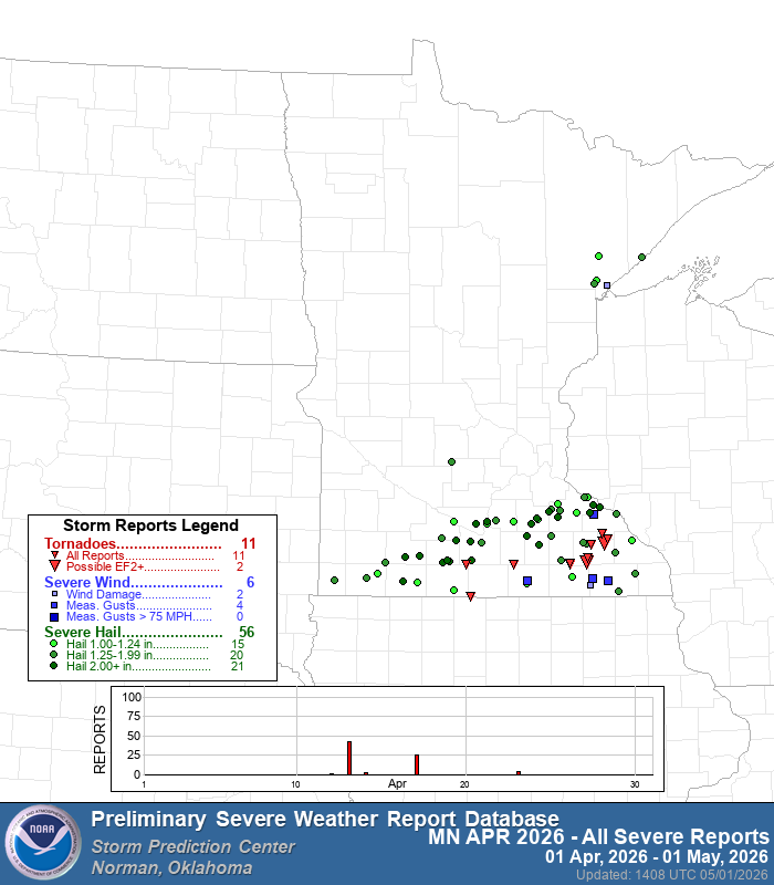 After wild swings in April, what weather can Minnesota expect in May ...