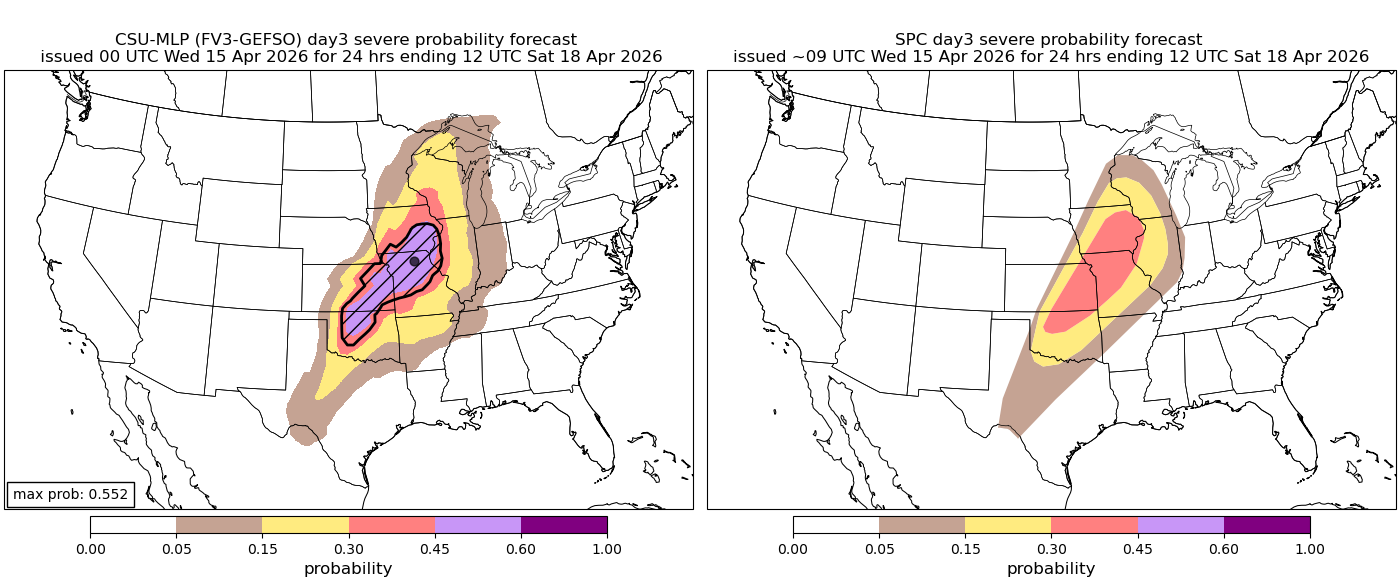Huge temperature swing with severe storms possible near Twin Cities ...