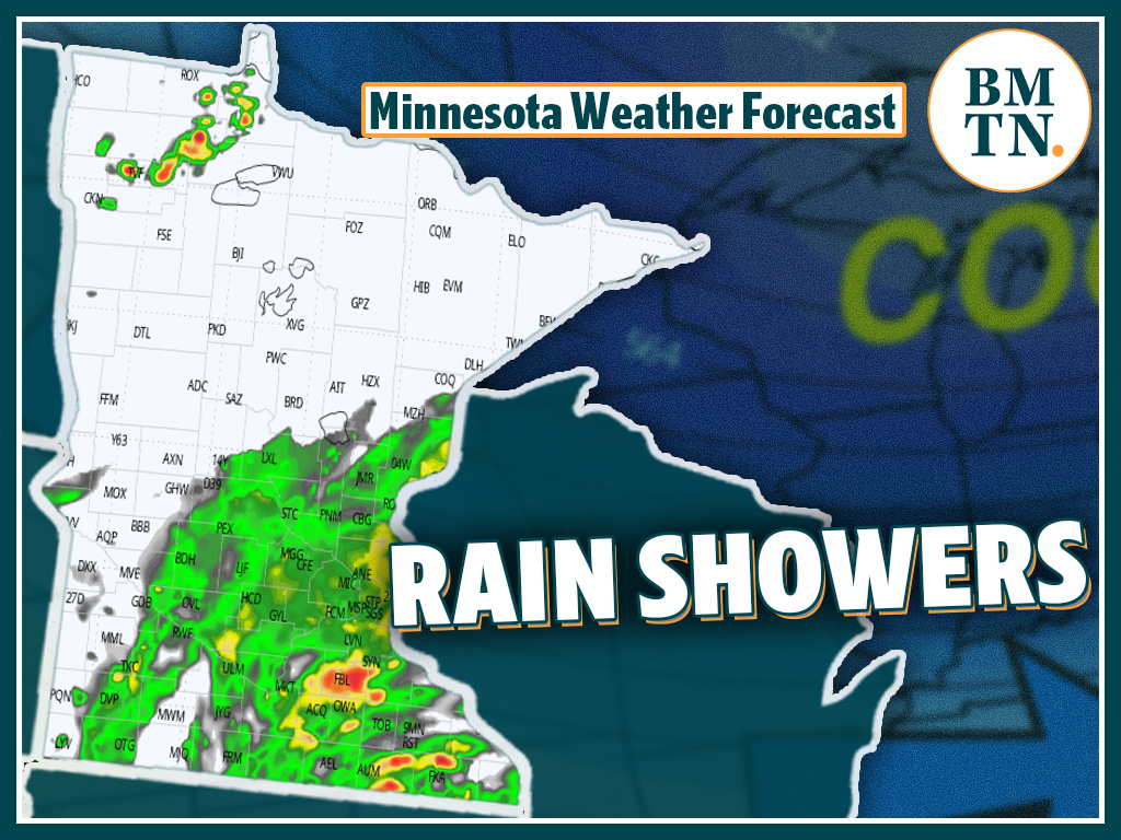 MN Weather - Bring Me The News