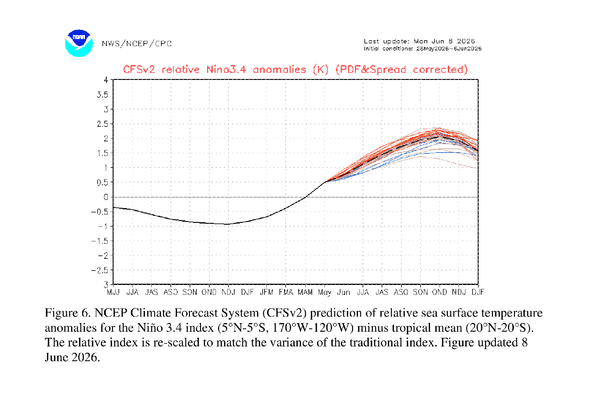 Super El Niño growing more likely as forecast models intensify - Bring ...