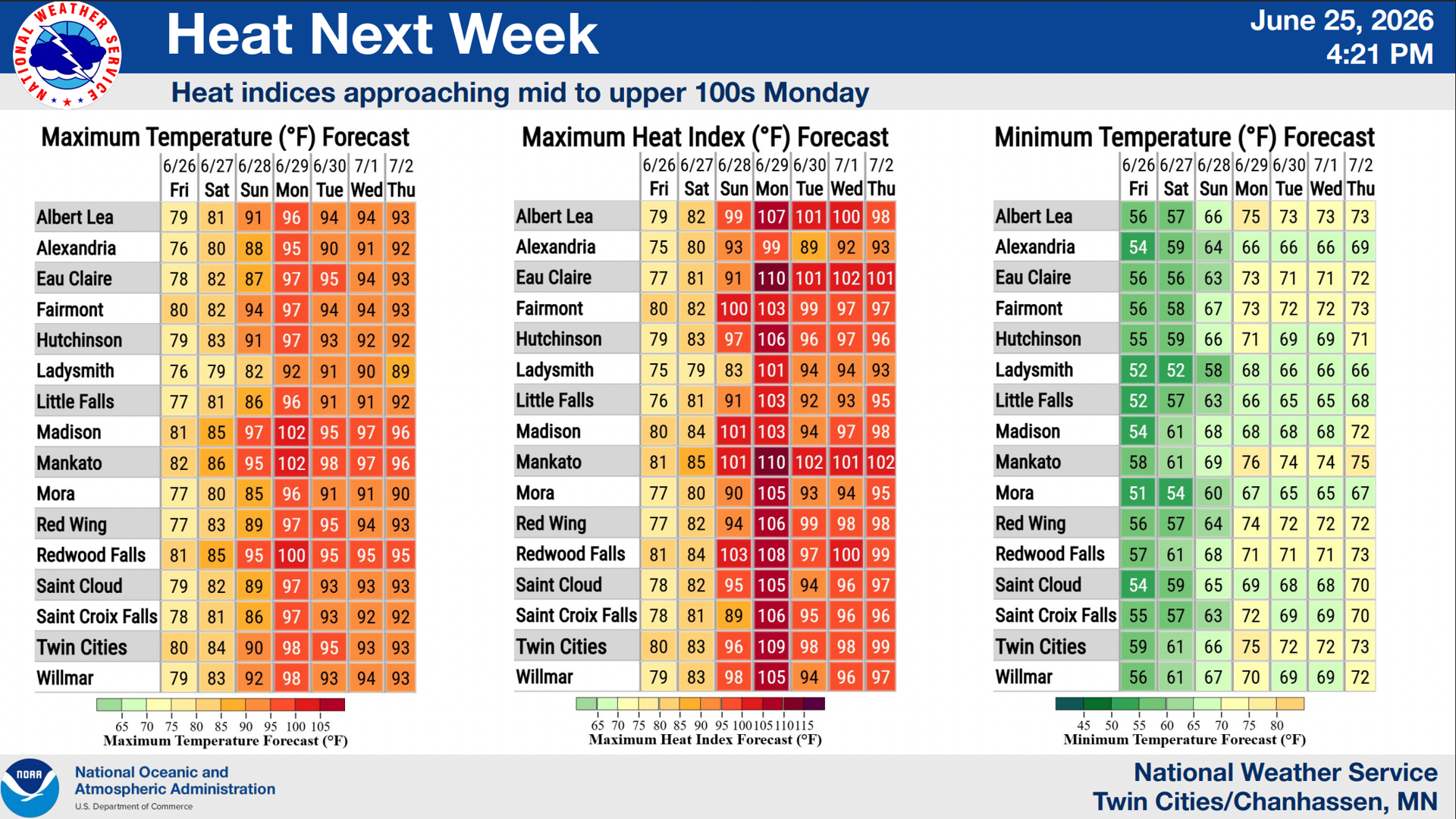 Minnesota heat wave next week: It might feel like 110 degrees on Monday ...