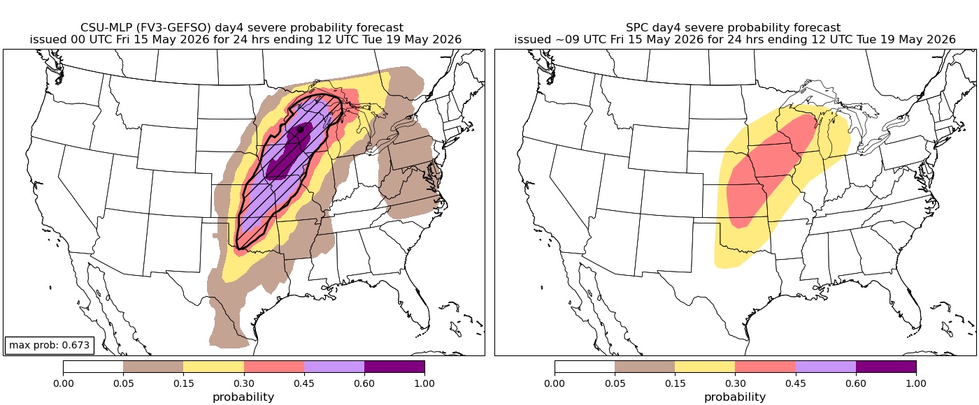 High-end severe weather threat looms over Minnesota Sunday and Monday ...