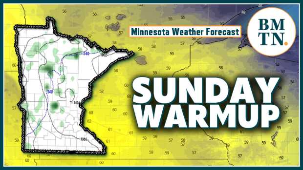 Minnesota weather forecast: Warming up with rain, snow chances to come ...