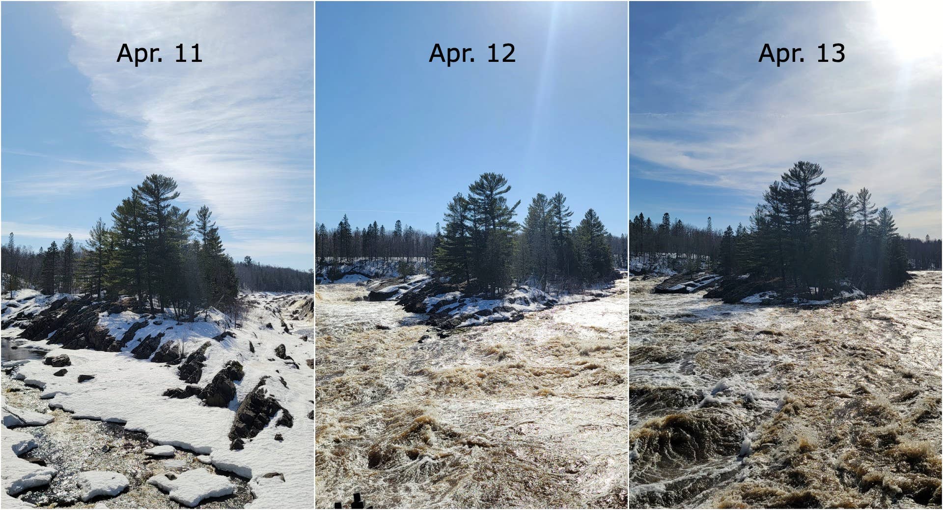 Pictures show stunning surge on St. Louis River over three-day period ...
