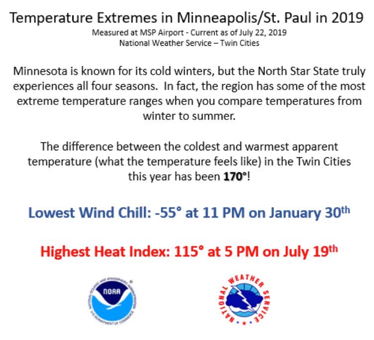 Map shows Minnesota's insane temperature swings compared to rest of the ...