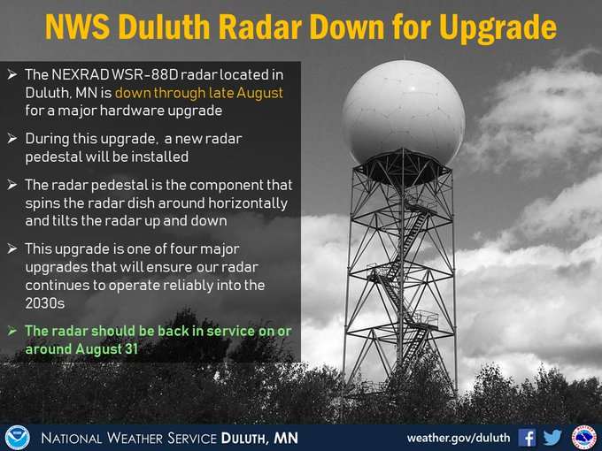 Duluth weather radar down rest of the month; Twin Cities radar to be ...