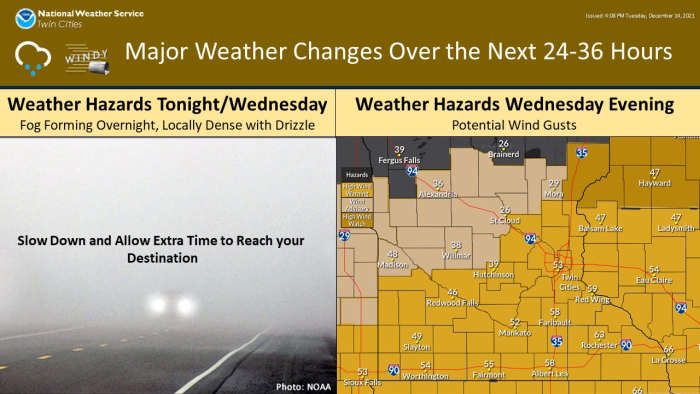 Rare severe storms in December possible in Minnesota; high wind warning ...