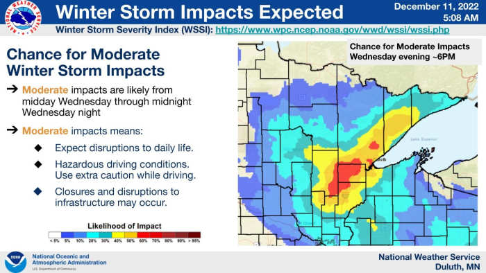 Winter storm watch: It's going to be a messy week in Minnesota - Bring ...