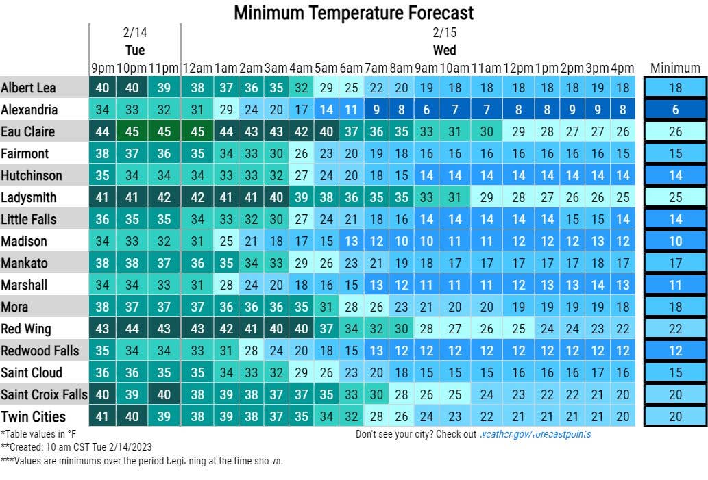 Minnesota weather: 'Flash freeze' likely to impact Twin Cities - Bring ...