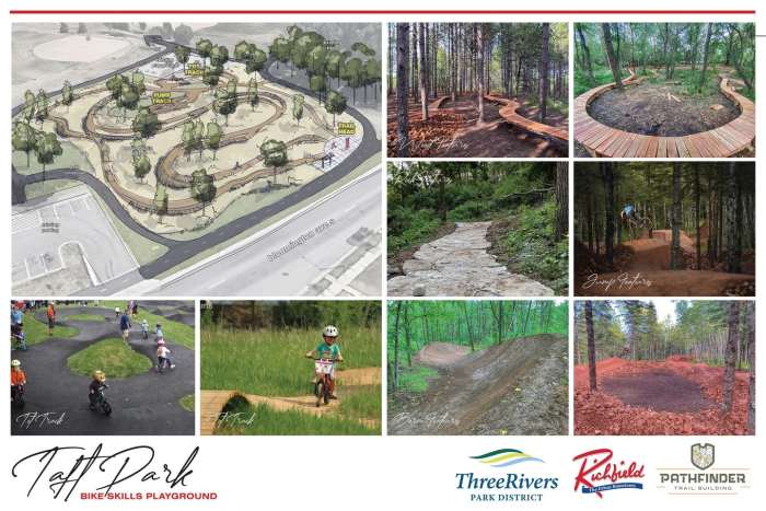 Renderings released for proposed off-road bike park in Richfield ...