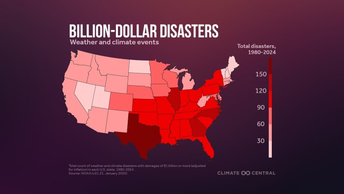 Sven Sundgaard: As billion-dollar disasters surge, U.S. cuts key ...