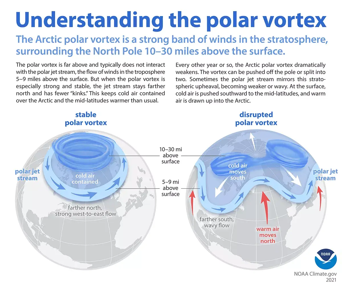 NOAA’s new winter outlook hints at a colder, snowier Minnesota - Bring ...