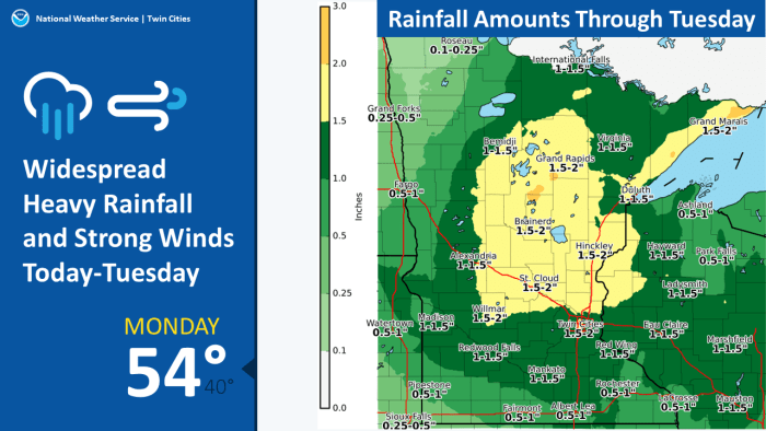 Miserable weather: Heavy rain with high wind warnings in western ...