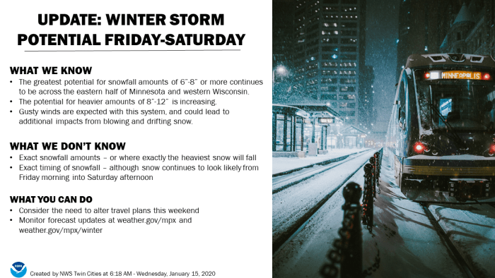 Significant totals becoming more likely with Friday-Saturday snowstorm ...