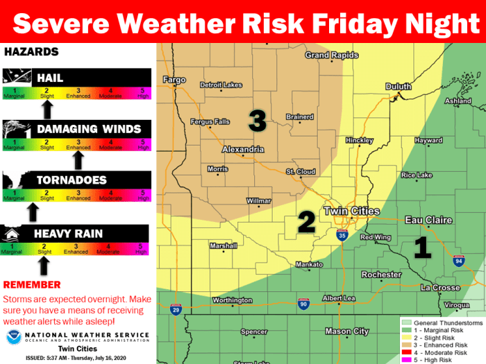 NWS: 'Significant damaging wind event' possible in Minnesota - Bring Me ...