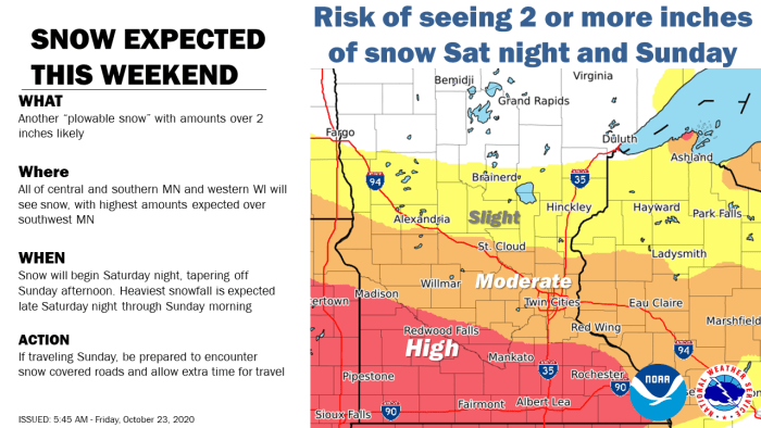 Where the heaviest snow could fall Sunday in Minnesota - Bring Me The News