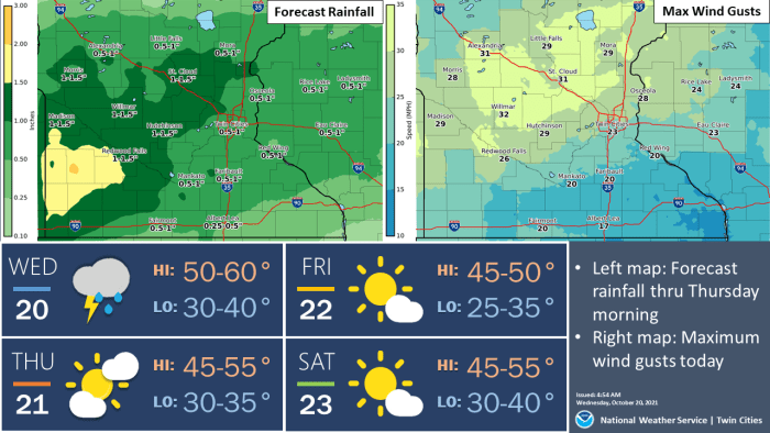 Here's what the future radar shows for Minnesota; 'a few robust' storms ...