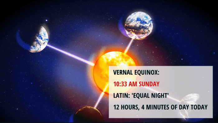 Rain and snow looks likely next week in Minnesota - Bring Me The News