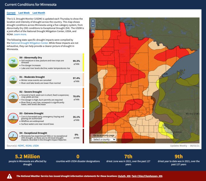 More than 35 percent of Minnesota is in 'extreme' drought - Bring Me ...