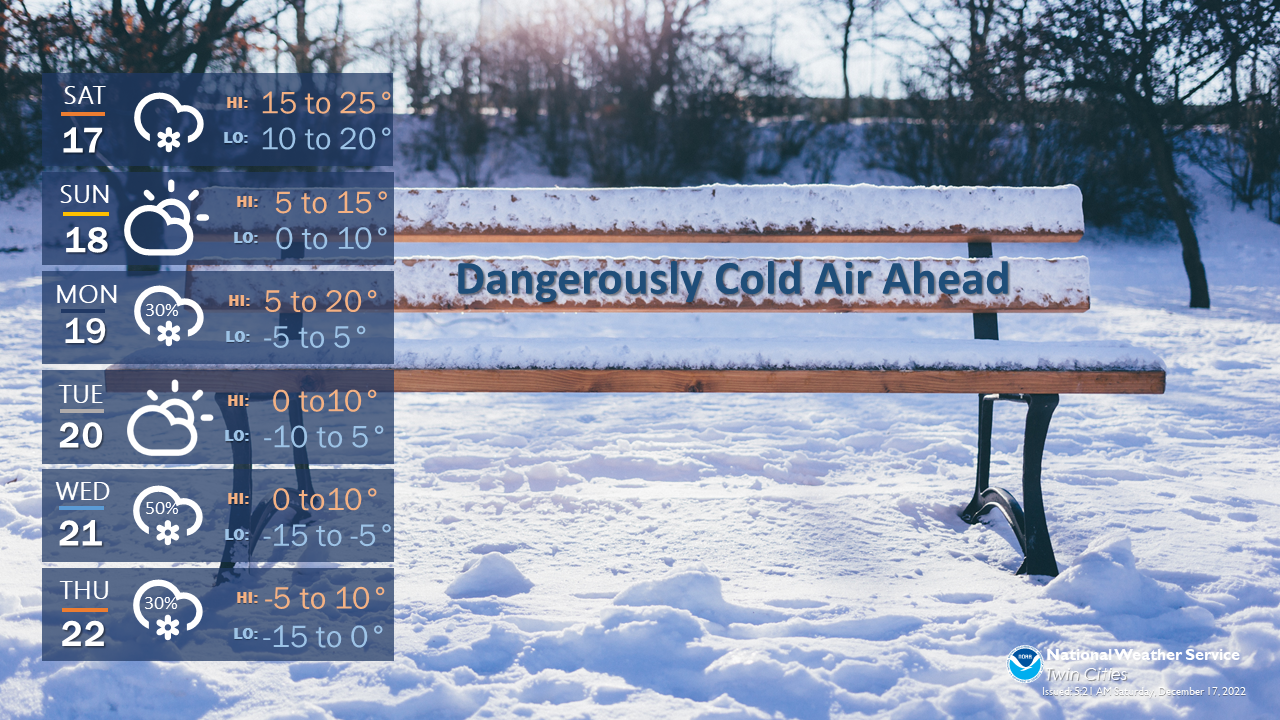Dangerous cold blast coming: Will it stay for Christmas? - Bring Me The ...