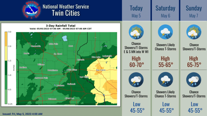 Unsettled weekend with rain, thunder in Minnesota - Bring Me The News