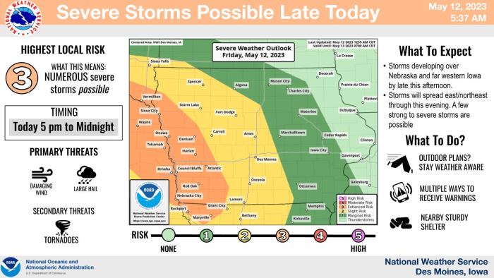 Tornadoes possible in southern Minnesota on Saturday - Bring Me The News