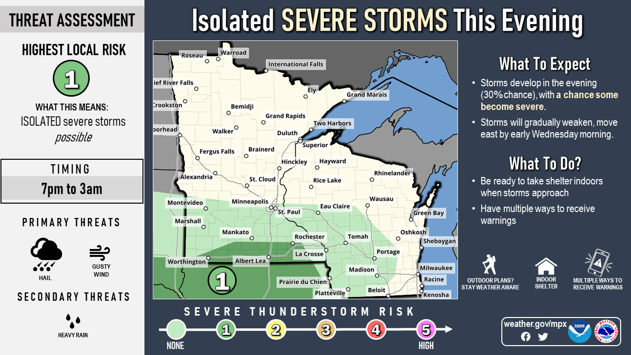 When are the next chances for rain, storms in Minnesota? - Bring Me The ...