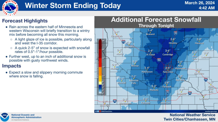 Heavy bursts of snow may accumulate as temps drop Tuesday in Minnesota ...