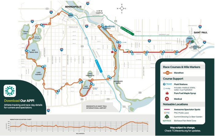 Here are the road closures and times for Medtronic Twin Cities Marathon ...