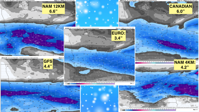 Winter storm watch: Models backing off on snow, track is wobbling ...