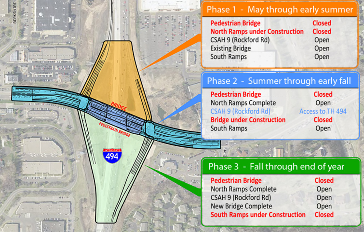 Bridge replacement work over I-494 in Plymouth begins Tuesday - Bring ...