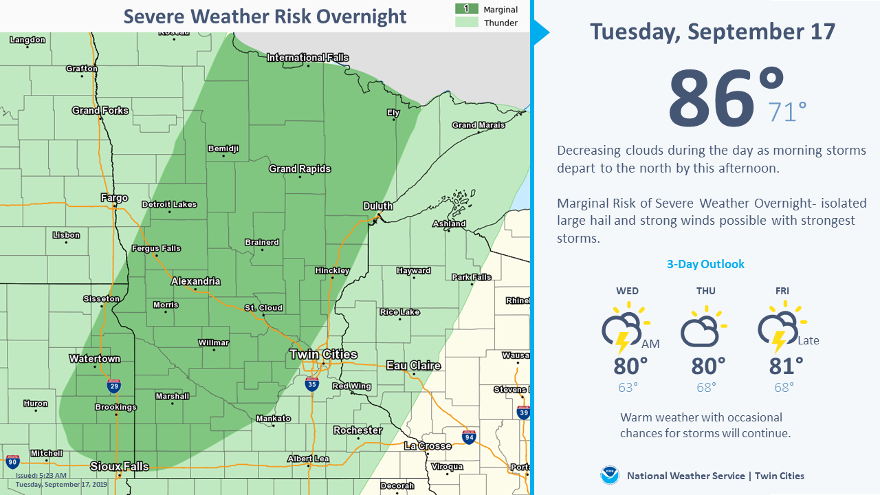 Multiple chances for nocturnal storms in Minnesota the rest of the week ...