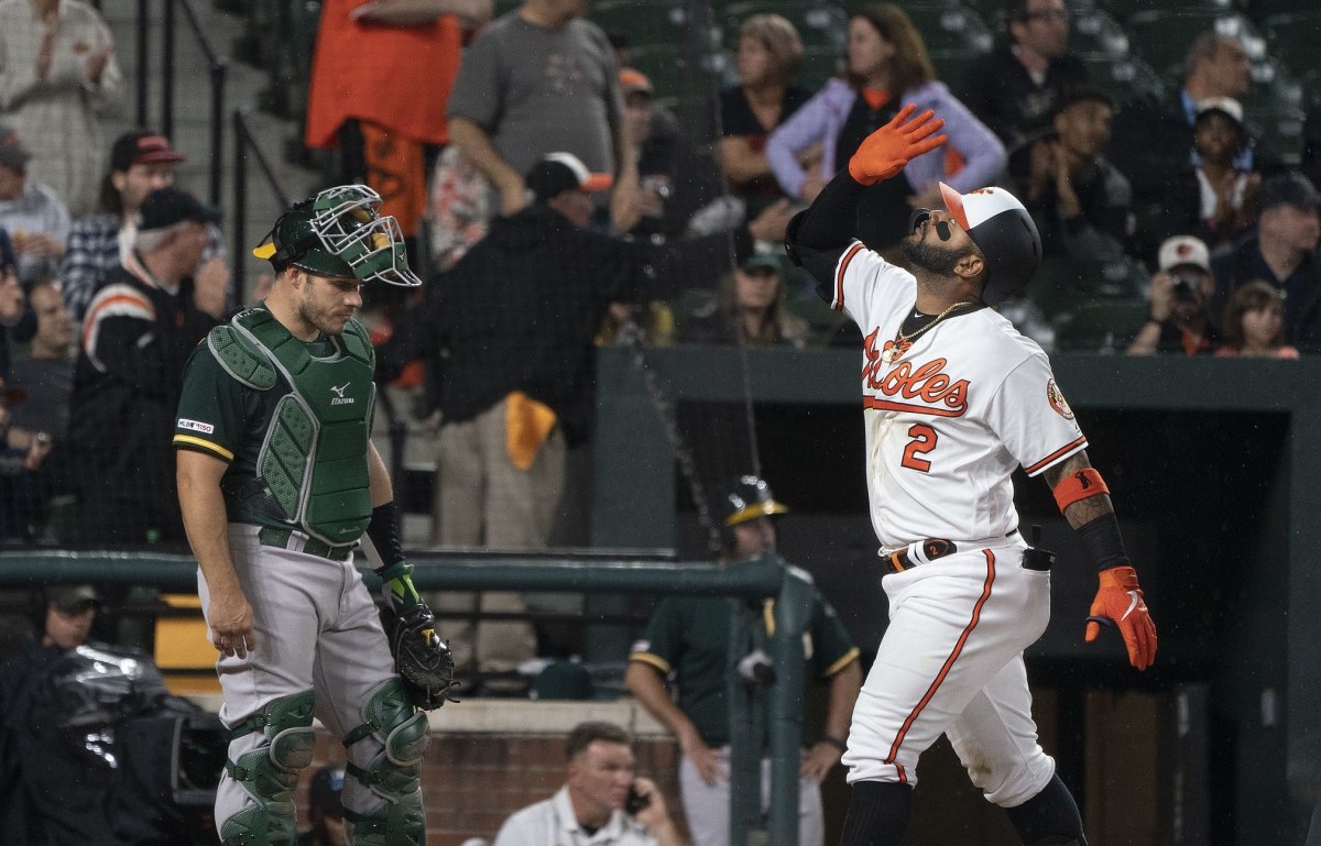 Jonathan Villar could be a perfect fit with the Twins - Bring Me The News