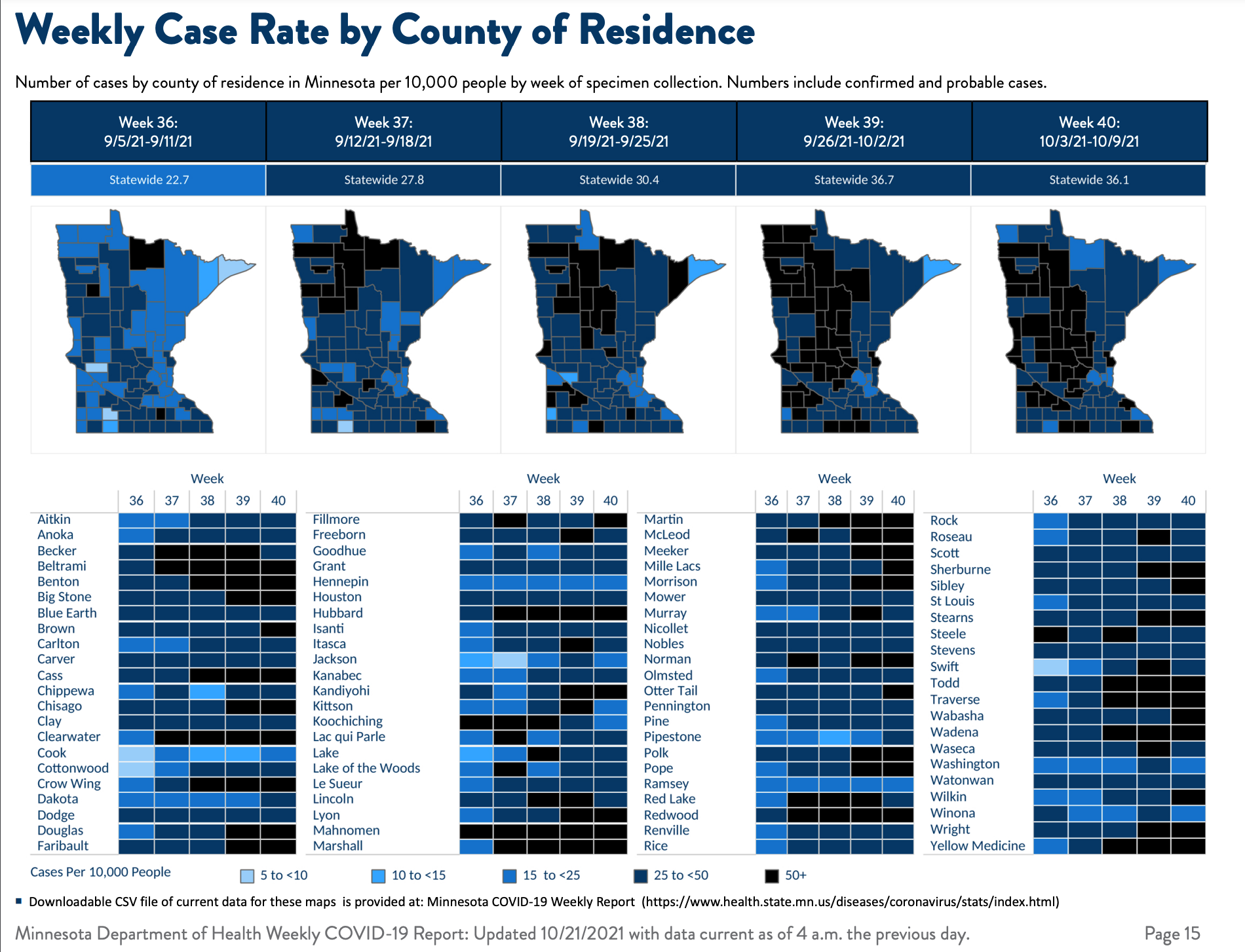COVID-19 case rate drops in 51 of 87 Minnesota counties - Bring Me The News