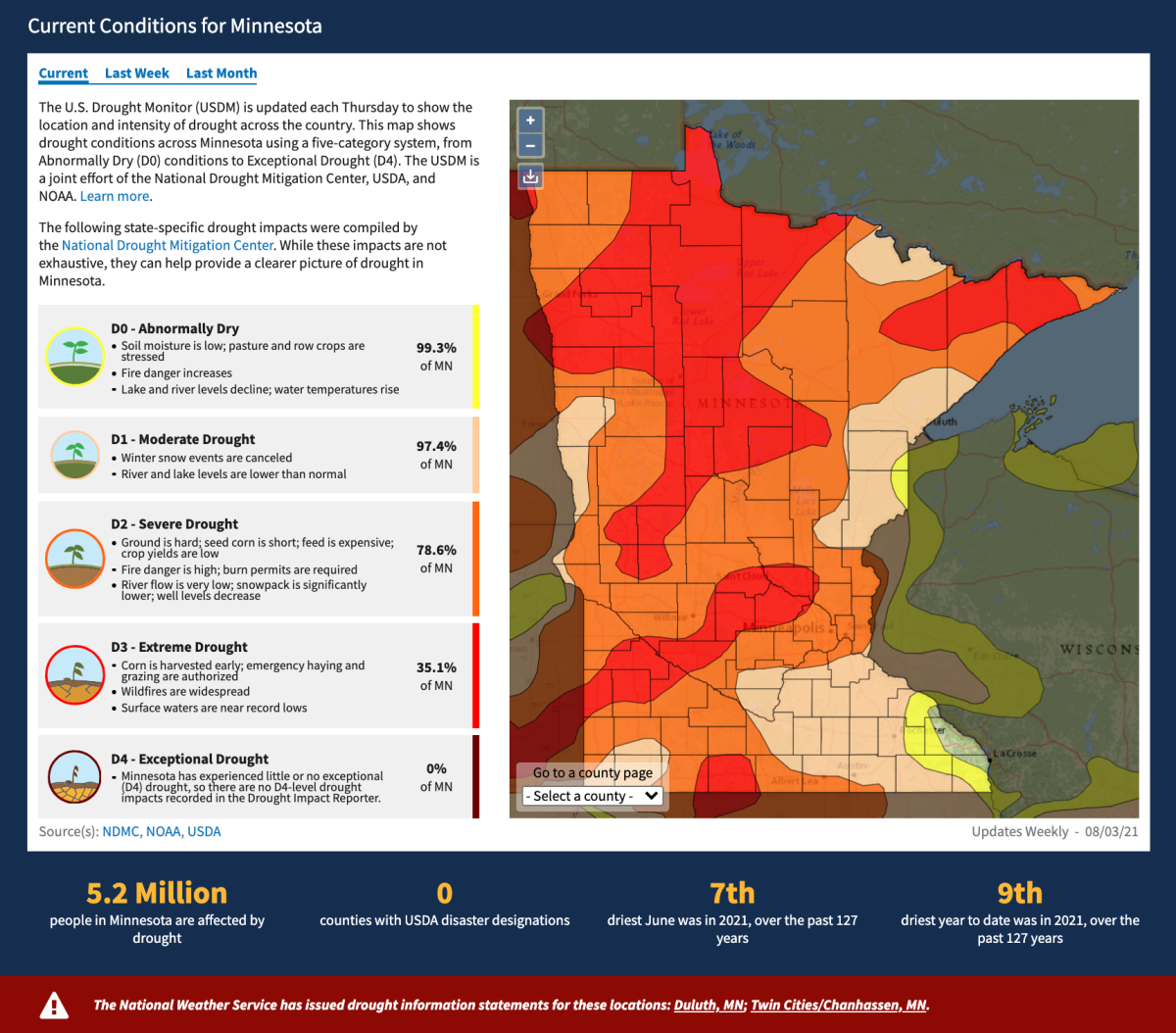 More than 35 percent of Minnesota is in 'extreme' drought - Bring Me ...