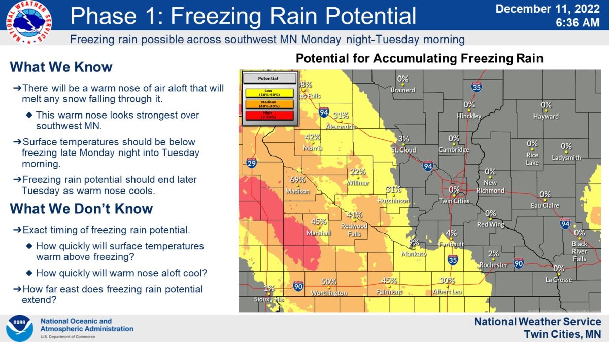 Winter storm watch: It's going to be a messy week in Minnesota - Bring ...