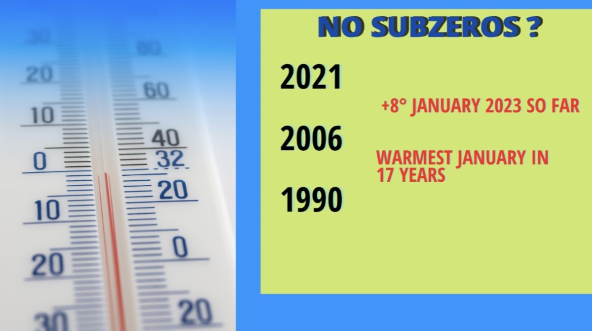 A January above zero? Minnesota's warming winters on show this month ...