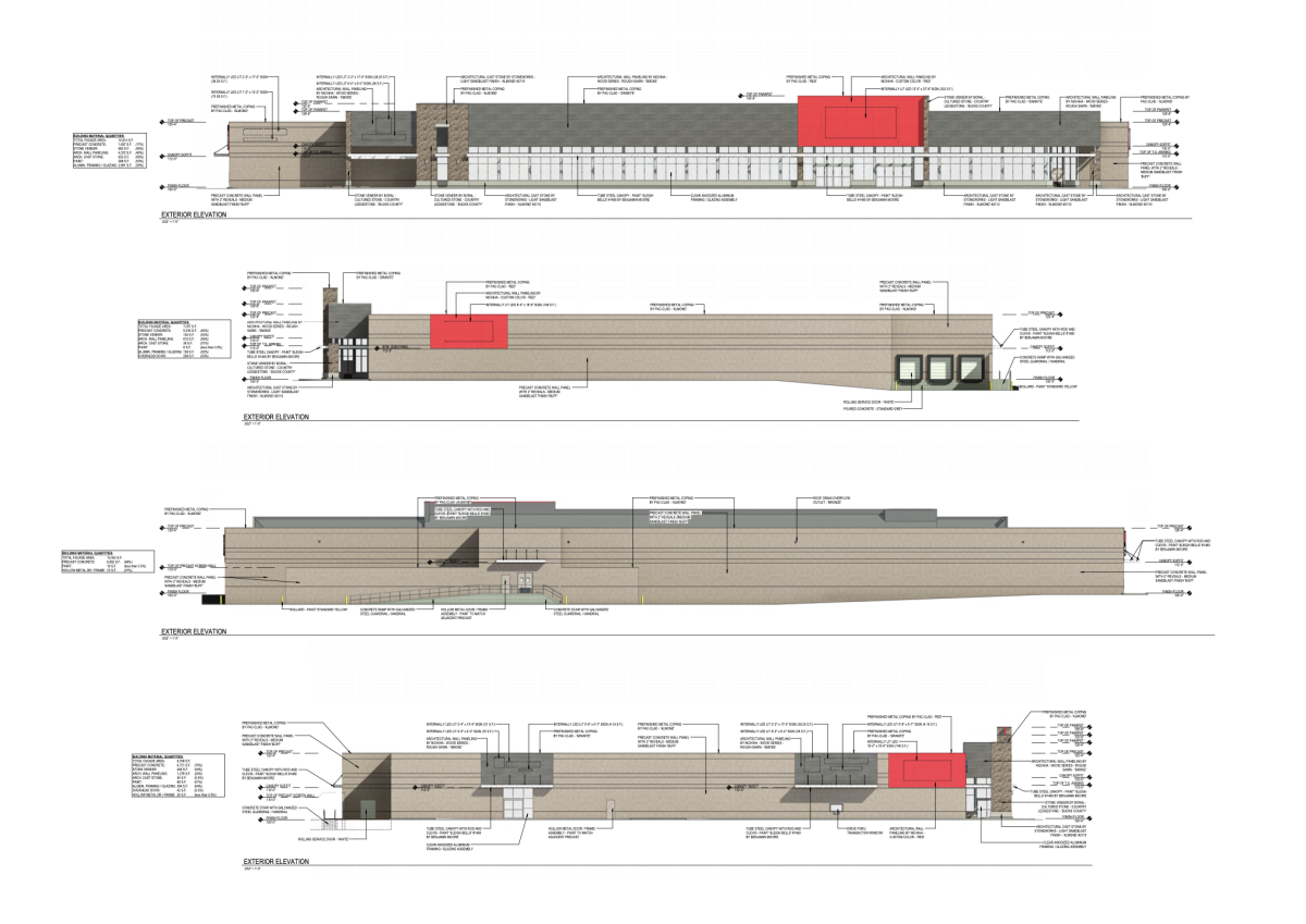 Developer plans Anoka grocery store with unnamed tenant - Bring Me The News