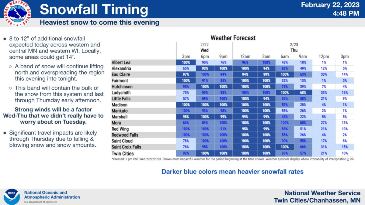 Winter storm update: Latest forecasts as heaviest snow arrives - Bring ...