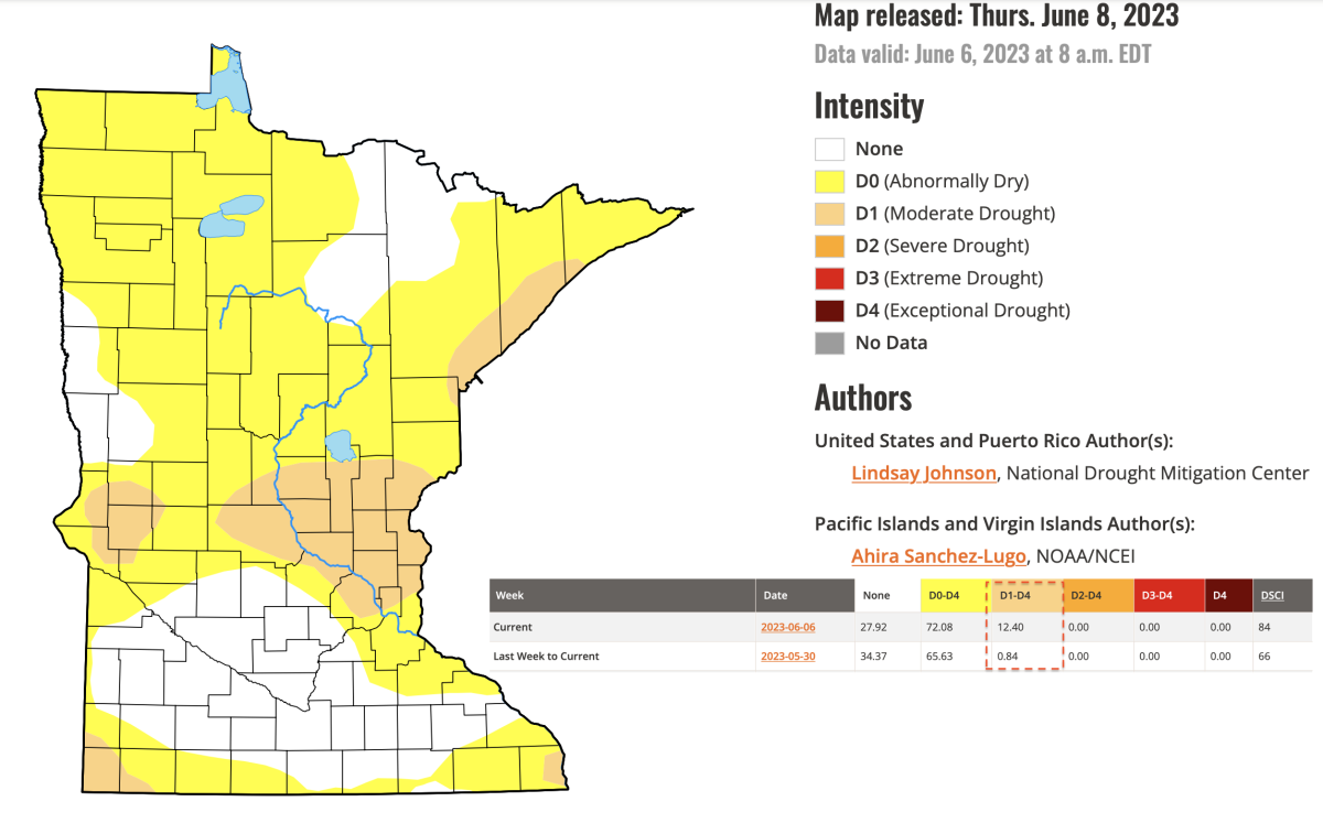 Drought expands and returns to portions of Minnesota - Bring Me The News