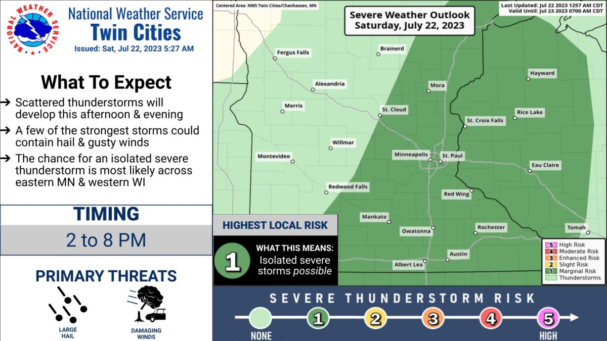 Low-end severe storm threat Saturday in and around Twin Cities - Bring Me The News