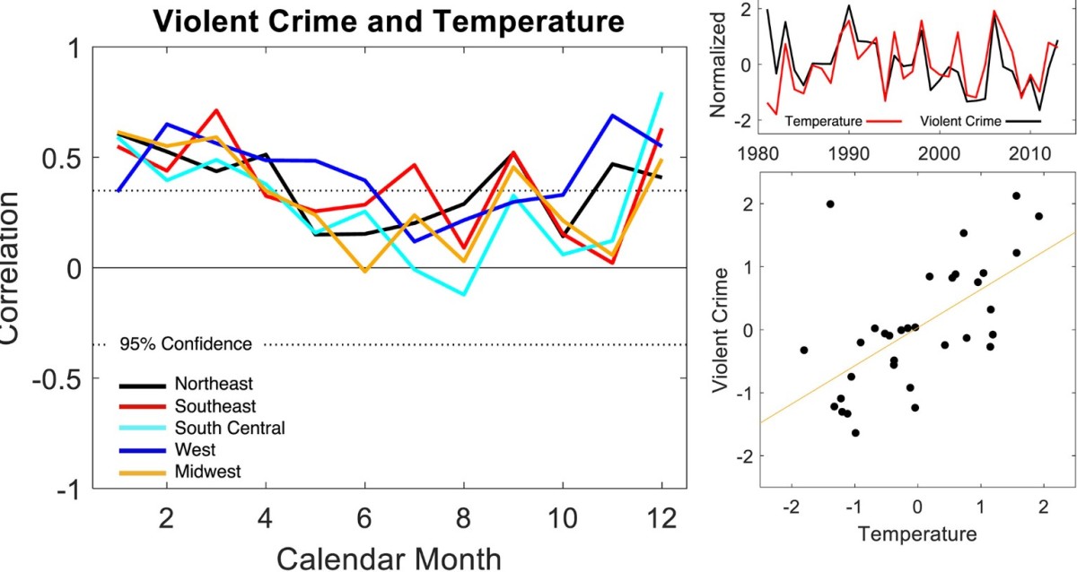 Minneapolis officials applaud 'Operation Endeavor' efforts after 28 ...