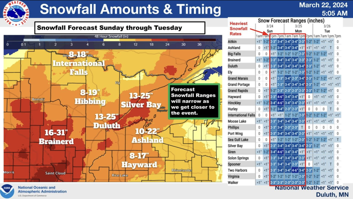 NWS issues unbelievable snowfall potential map for Sunday-Tuesday storm ...