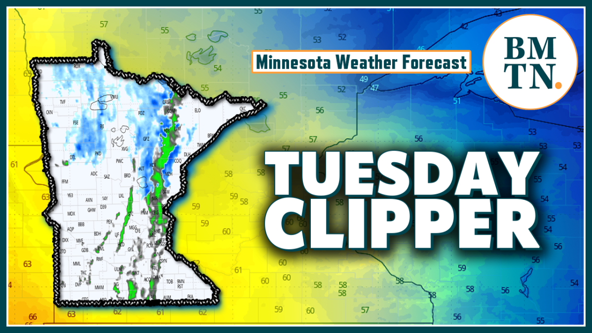 Clipper slides through Minnesota Tuesday; windy and warmer - Bring Me The News
