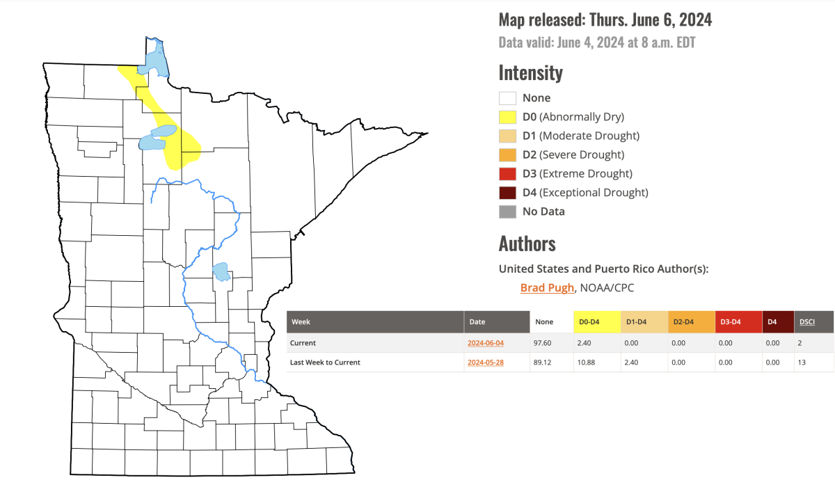 Minnesota’s two-year drought has ended ... will it last? - Bring Me The ...