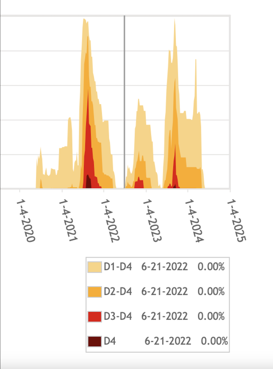 Minnesota’s two-year drought has ended ... will it last? - Bring Me The ...