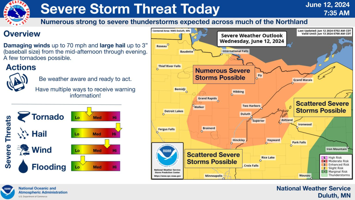 NWS to Minnesota campers: Prepare now for severe storms - Bring Me The News